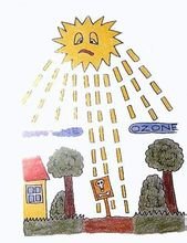 酸雨(酸性降水)_360百科