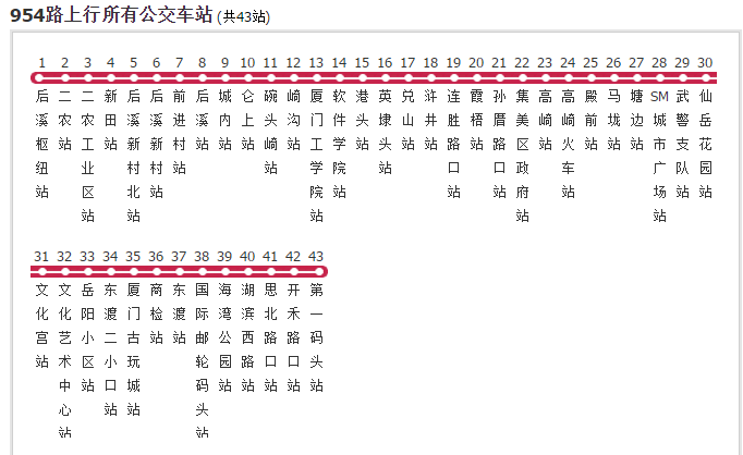 厦门公交954路图册_360百科