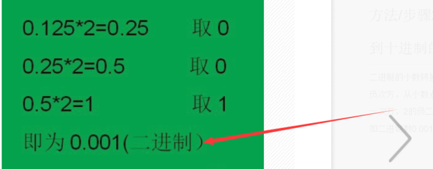 二进制十进制间小数怎么转换_360新知