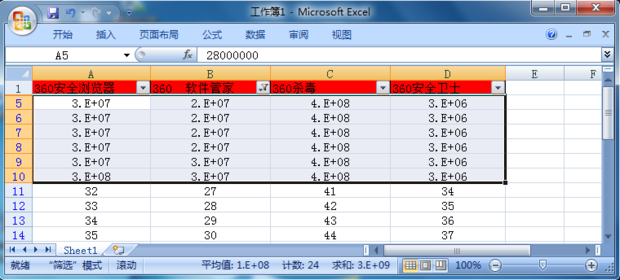 怎样让excel 数字全显示？360新知