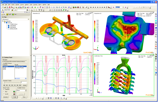 procast图册_360百科