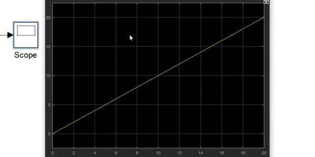 如何使用simulink中的matlab Function模块 360新知