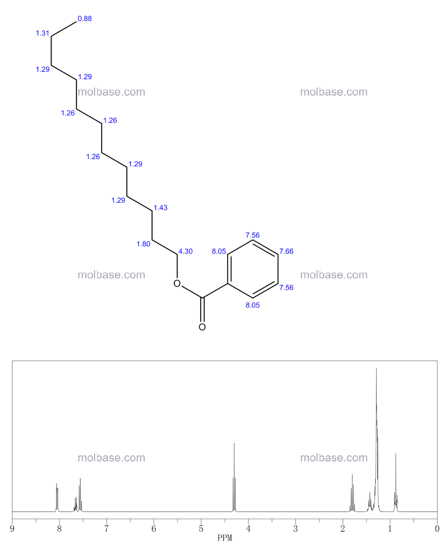 C12-15 醇苯甲酸酯图册_360百科