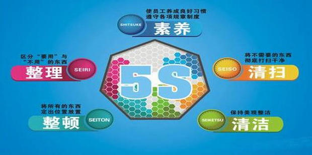5S在管理中的作用_360新知