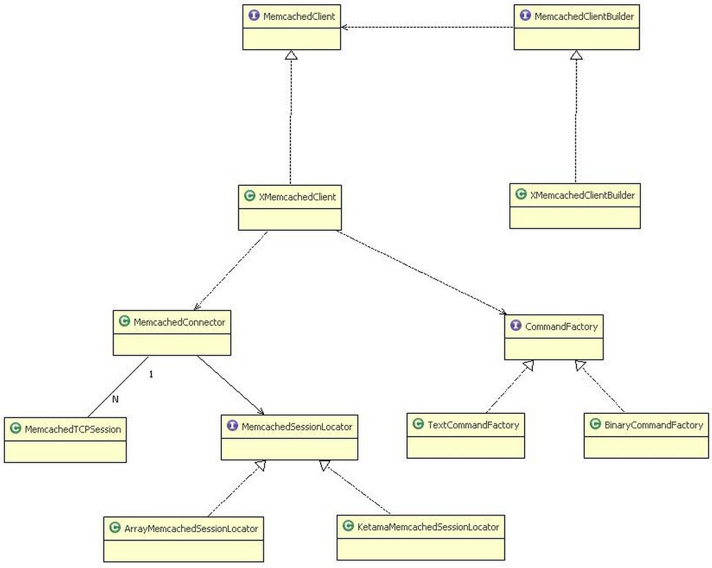 @Autowired图册_360百科