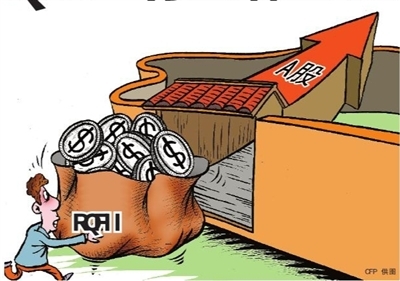 RQFII图册_360百科