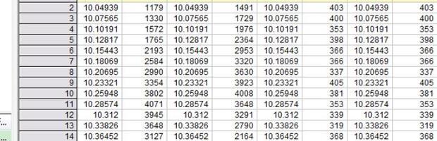 怎样在origin8.5中将多条曲线画在一幅图中_360新知
