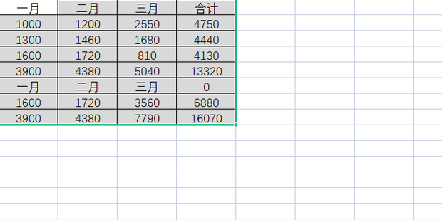 Excel中怎么筛选重复数据并删除 菜单工具操作360新知 