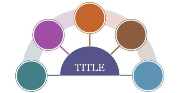 幻灯片怎么插入smartArt图形_360新知