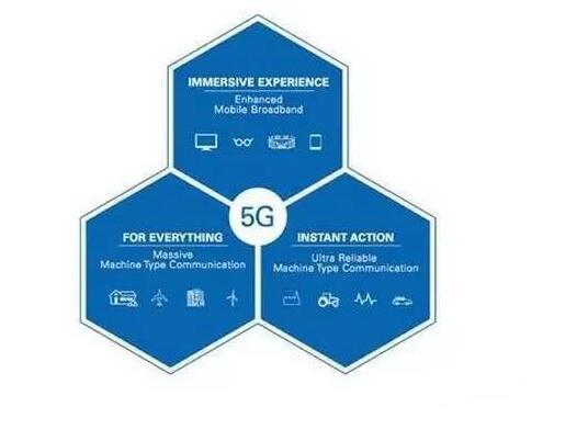 eMBB图册_360百科