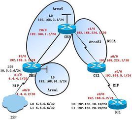nssa图册_360百科