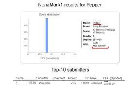 NovaThor U8500图册_360百科