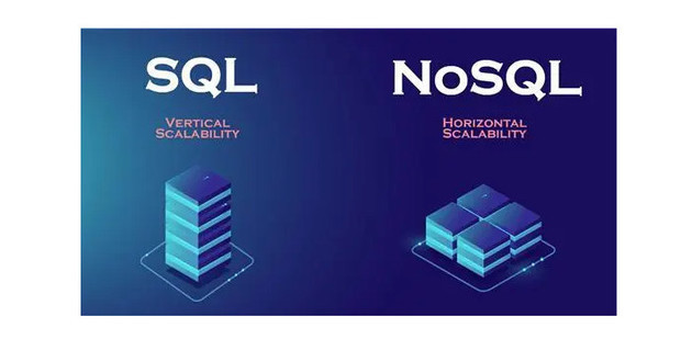 清空表数据sql360新知