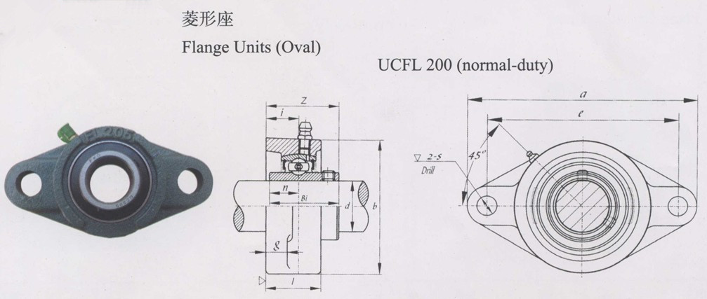 UCFL204轴承图册_360百科