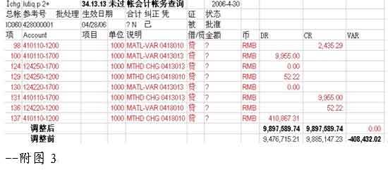 会计计量单位图册360百科