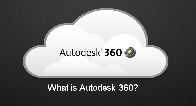 Autodesk 360图册_360百科
