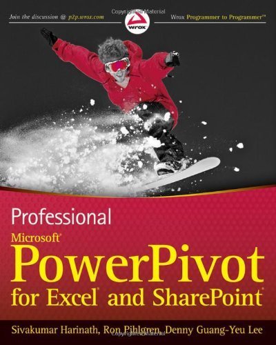 PowerPivot图册_360百科