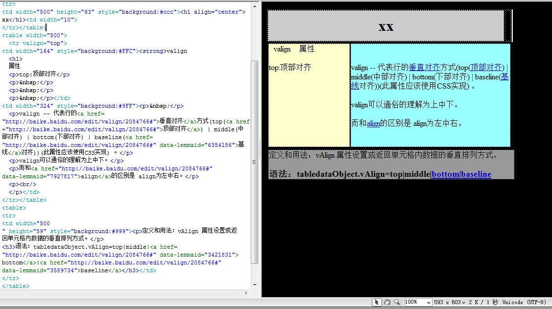 valign图册_360百科
