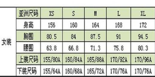 XL、XXL尺码表男士/女士尺码表S、M、L尺码表_360新知