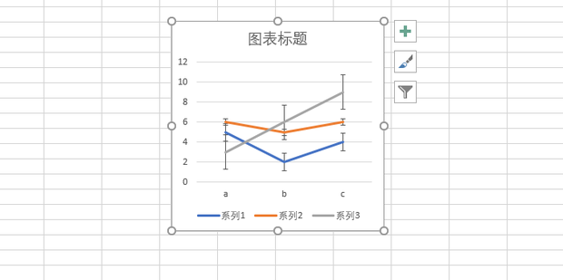 在excel中做折线图加上标准差图形 360新知