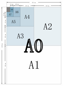 纸张尺寸图册_360百科