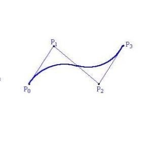 nurbs图册_360百科