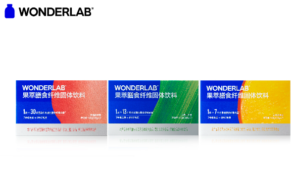 WonderLab图册_360百科