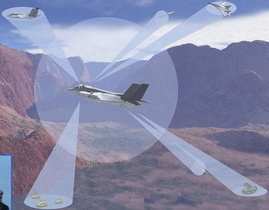 EODAS光电系统图册_360百科