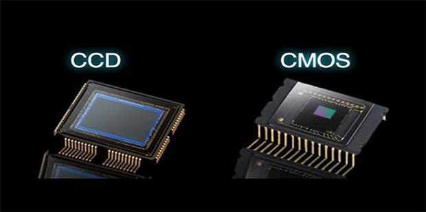 ccd相机和数码相机区别_360新知