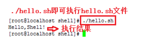 Linux下面如何运行.sh文件_360新知