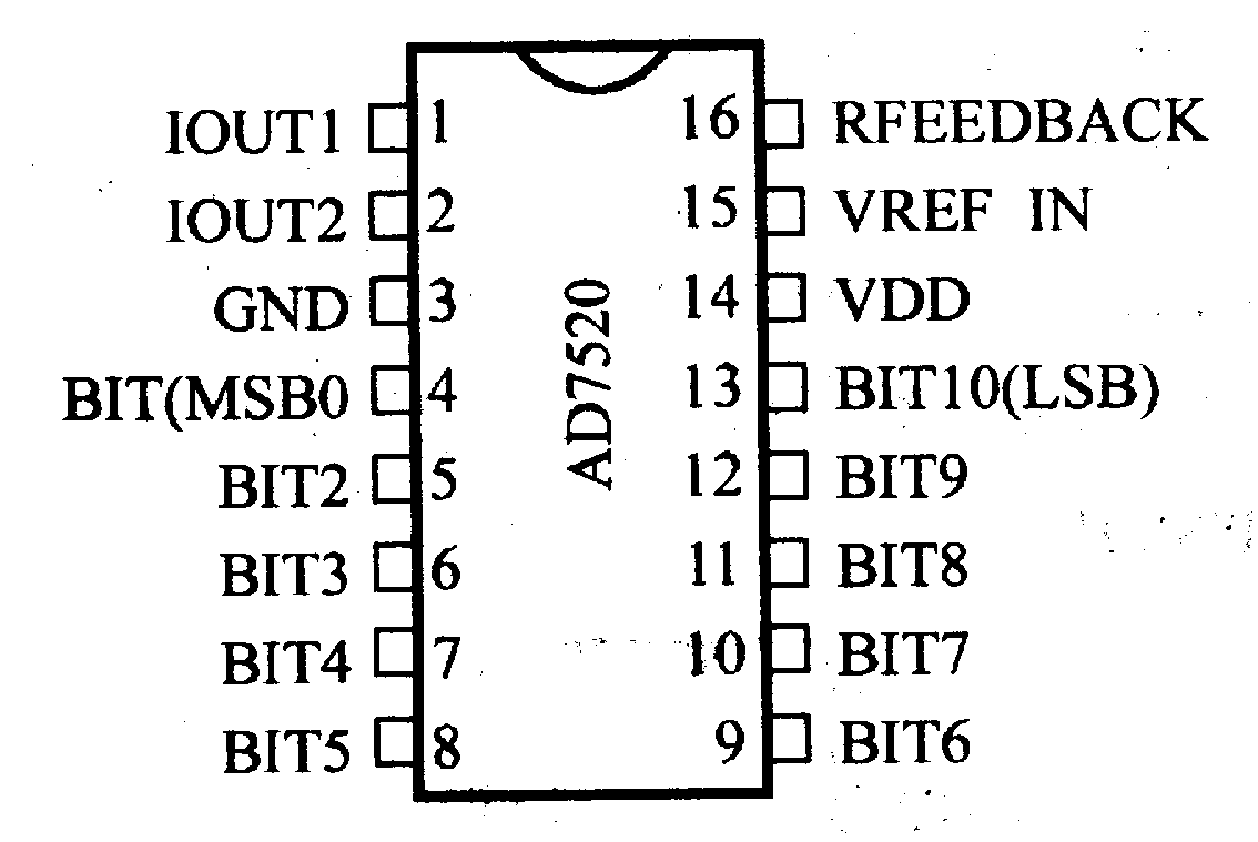 ad7520图册_360百科