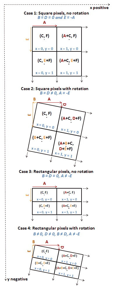 tfw格式图册_360百科