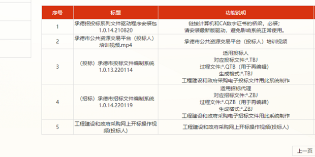 ZBJ文件怎么打开_360新知