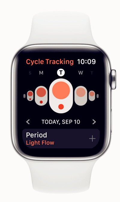 Apple Watch Series 5图册_360百科
