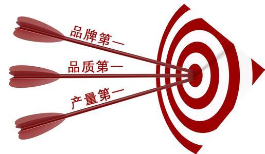 品牌表现图册360百科