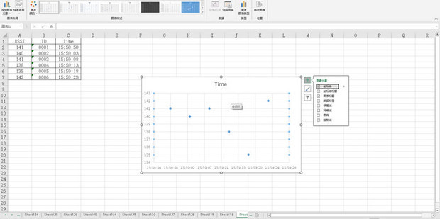 Excel中怎么正确地画XY散点图_360新知