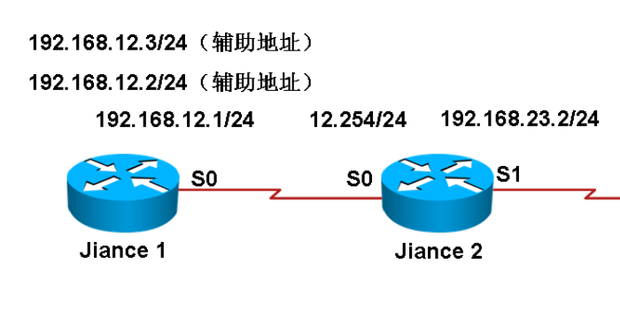 NAT有什么作用_360新知