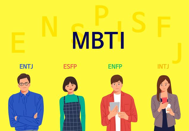 mbti职业性格测试图册_360百科