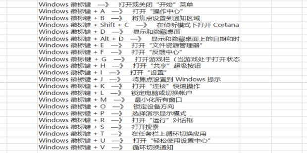 Win10快捷键大全 Win10官方快捷键大全介绍一_360新知