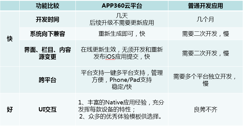 app360图册_360百科