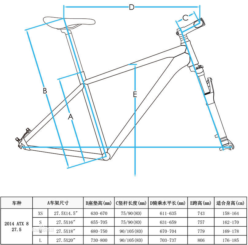 捷安特ATX870图册_360百科