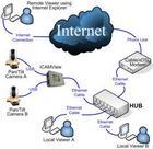 xdsl图册_360百科