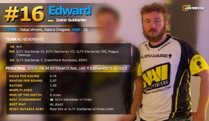 edward图册_360百科