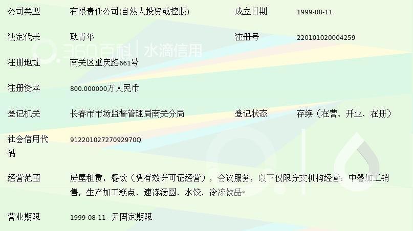 长春饭店有限责任公司_360百科