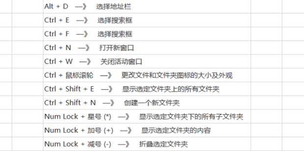 Win10快捷键大全 Win10官方快捷键大全介绍一360新知