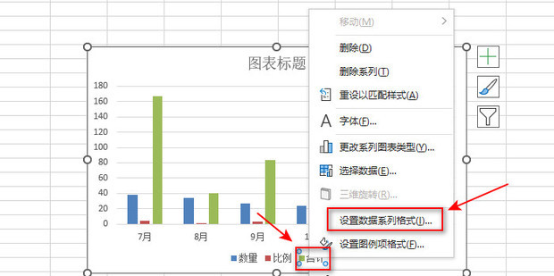 Excel中如何在图表中同时显示柱状和折线360新知