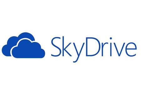 skydrive图册_360百科