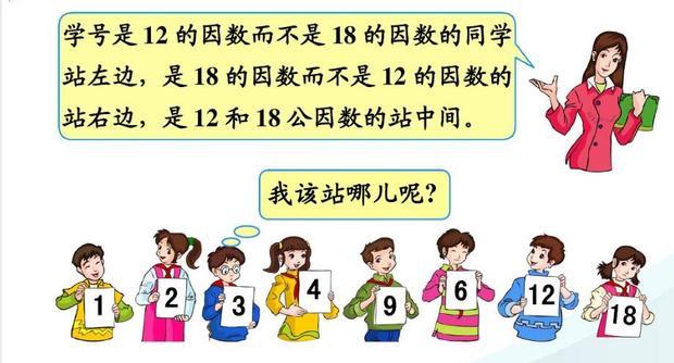 如何求几个数的最小公倍数和最大公因数 360新知