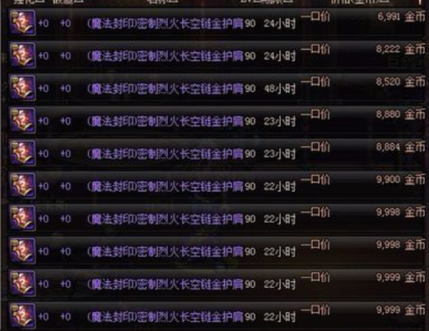 手把手教你怎么做dnf90圣物套。90圣物套攻略_360新知