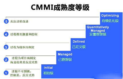 scampi图册_360百科